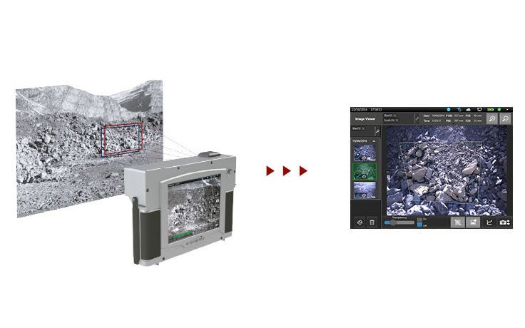 PortaMetrics™ Sales Taking Off Worldwide - Mining Technology